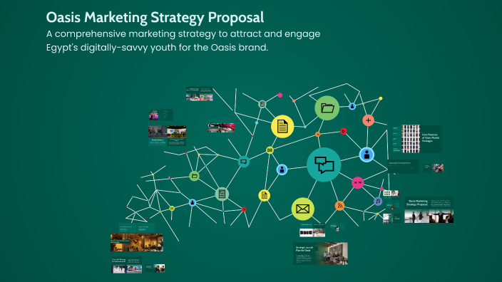Oasis Marketing Strategy Proposal by mostafa mounier on Prezi