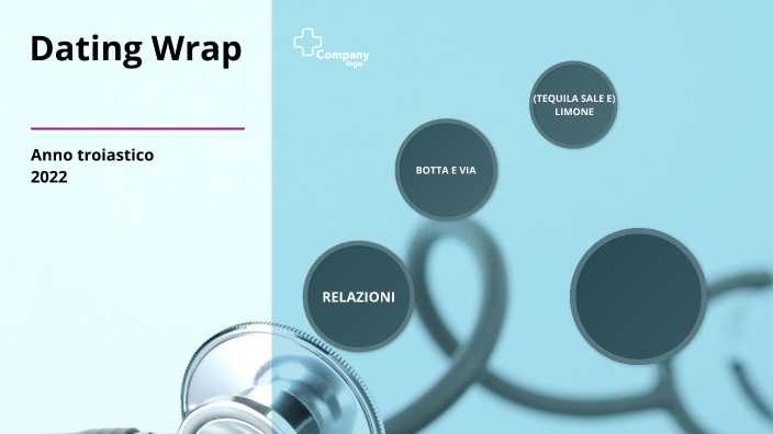 Dating wrap by Filippo Fiori on Prezi