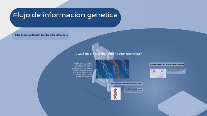 El Flujo Genético by Juliana on Prezi