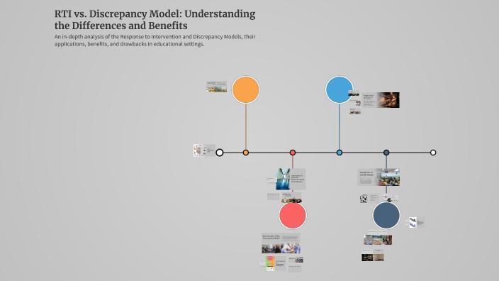 RTI vs. Discrepancy Model: Understanding the Differences and Benefits by Crystal Bibee on Prezi