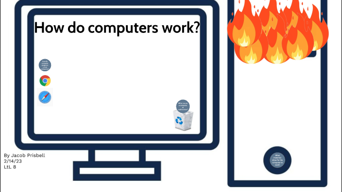 How do computers work? by Jacob Prisbell on Prezi