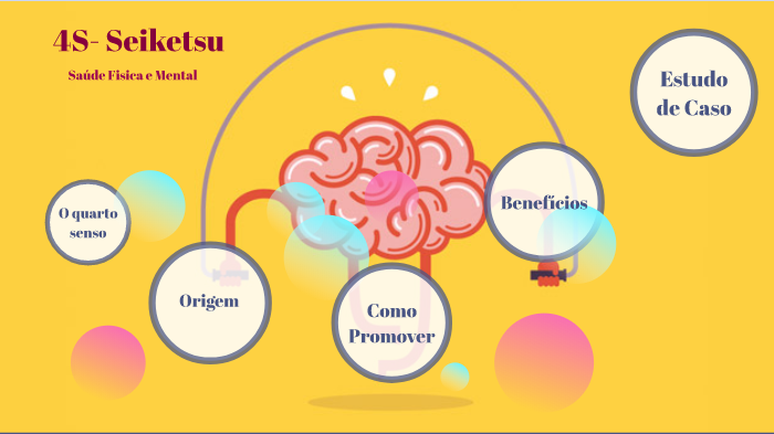 Seiketsu by Terralist . on Prezi