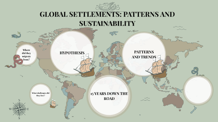 Global Settlements by Tarooba Ahmed on Prezi