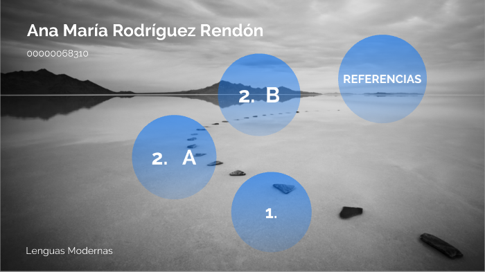 Actividad No. 3: Cuadro de mando integral by Ana Maria Rodriguez Rendon ...