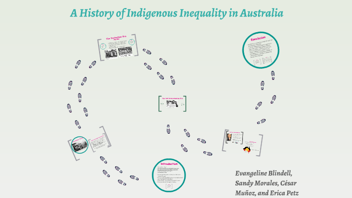 A History of Indigenous Inequality in Australia by Sandra Morales on Prezi