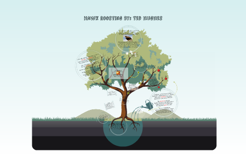Hawk Roosting by: Ted hughes by kellymar Rodriguez on Prezi