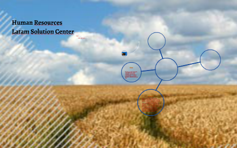 HR for Latam Solution Center by Alexandra Ennis on Prezi