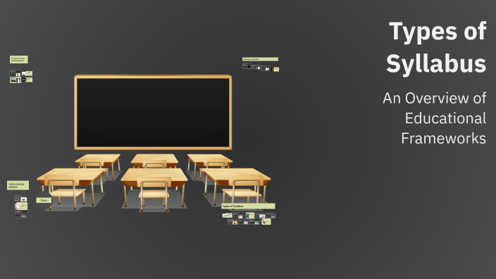 Types of Syllabus by Edwin Martinez on Prezi