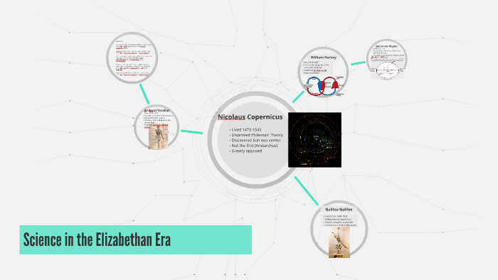Science in the Elizabethan Era by Jake Inclan on Prezi