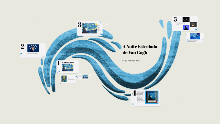 A Noite Estrelada de Van Gogh by Filipa Bastos on Prezi