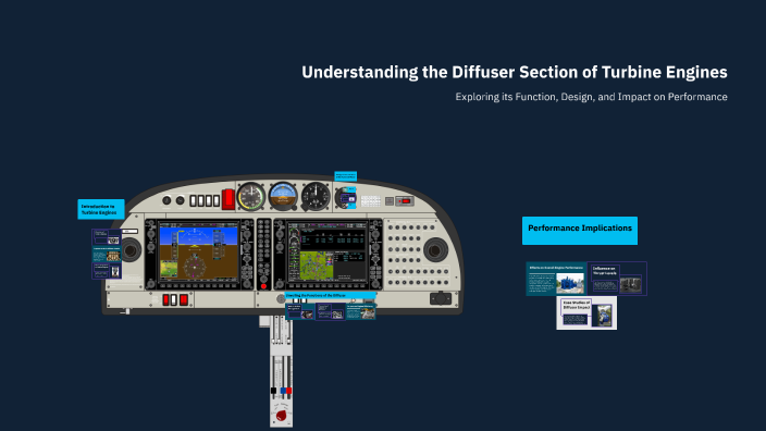Understanding the Diffuser Section of Turbine Engines by Aron Bonham on ...