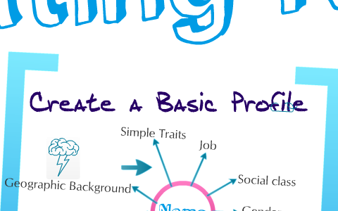 Creating Realistic Characters by Alice Ragland on Prezi