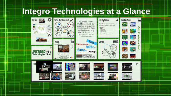 Integro Technologies at a Glance by Integro Technologies on Prezi