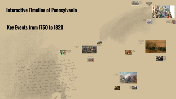 Interactive Timeline of Pennsylvania by Nicolas Domico on Prezi