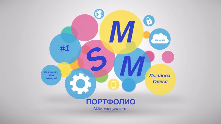 smm portfolio by on Prezi