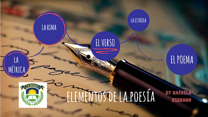Elementos de la poesía by Rafa Serrano on Prezi