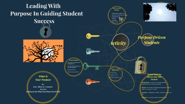Leading With Purpose In Guiding Student Success by Steve Ward on Prezi