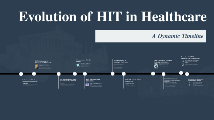 Evolution of HIT in Healthcare by Ailis Lindsey on Prezi