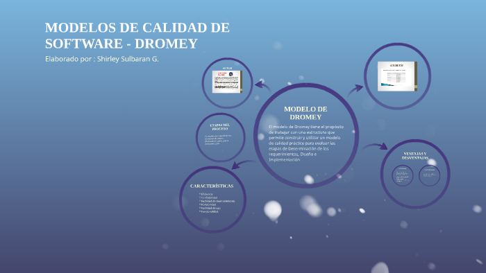 MODELO DE DROMEY by Shirley Samira Sulbaran Garcia on Prezi