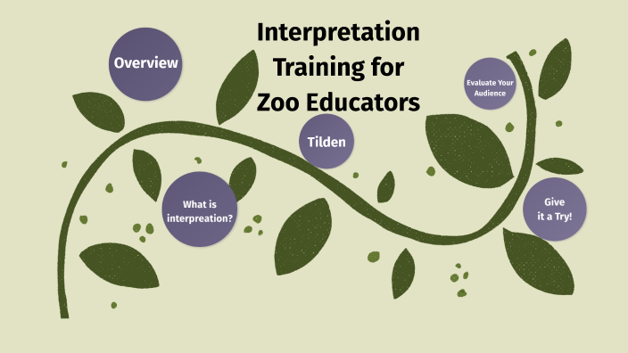 Zoo Educator Interpretation Training by NZoo Educator on Prezi