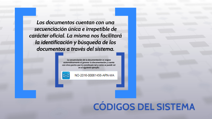 CÓDIGOS DEL SISTEMA by Capacitación de Informática on Prezi