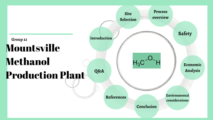 Methanol Production Plant by Nuha Mukhtar on Prezi