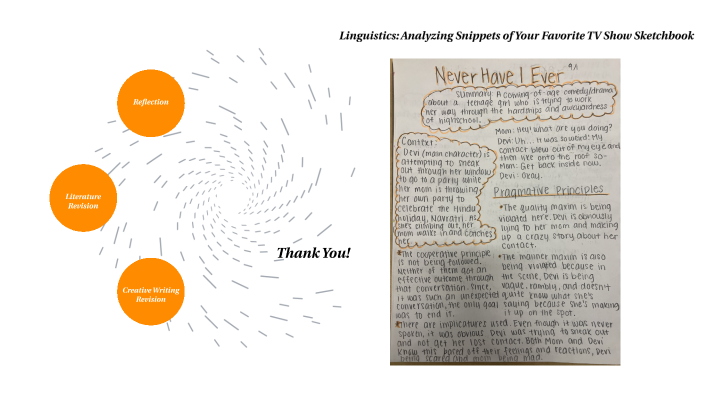 English Studies Symposium Proposal Final 12/5 by Sophia Fitzpatrick on ...