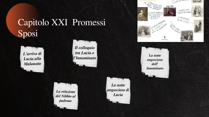 Capitolo XXI Promessi Sposi by Gaia Grossi on Prezi
