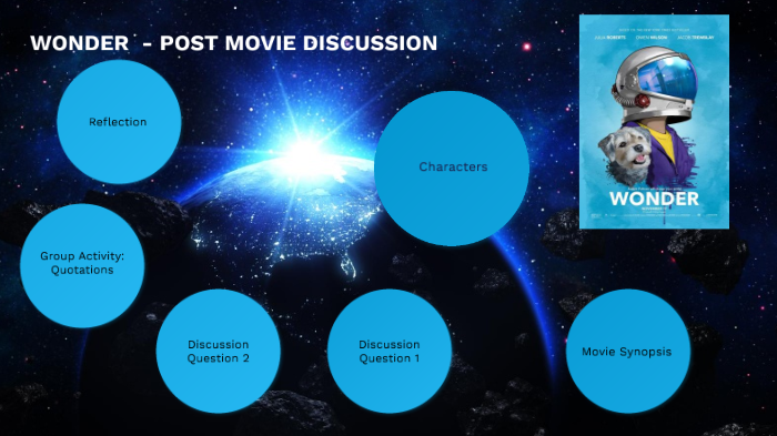 Wonder - Post Movie Discussion by Adeline Teng Thang on Prezi