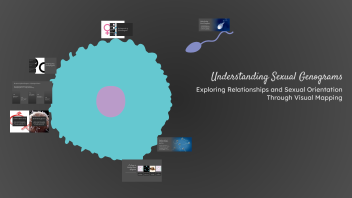 Understanding Sexual Genograms by Natalie Richards on Prezi