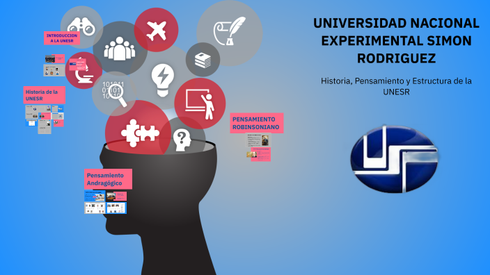 UNIVERSIDAD NACIONAL EXPERIMENTAL SIMON RODRIGUEZ by Birsa Espinoza on ...