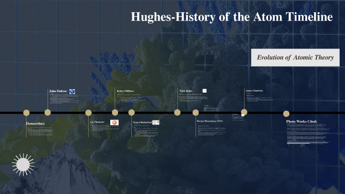 Hughes-History of the Atom Timeline by Caroline Hughes on Prezi