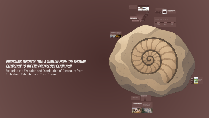 Dinosaurs Through Time: A Timeline from the Permian Extinction to the ...