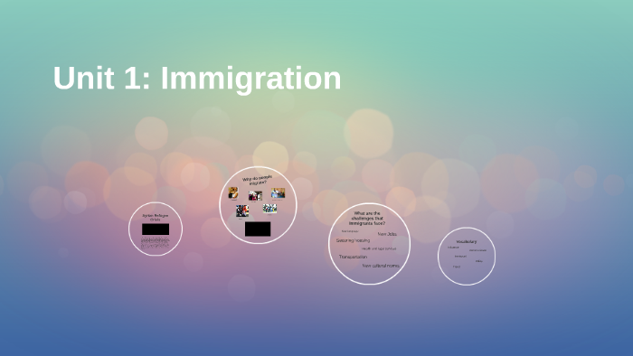 Why do people immigrate? by Austen Siebenaler on Prezi