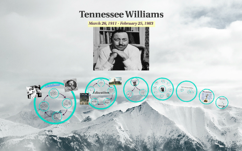Tennessee Williams by on Prezi
