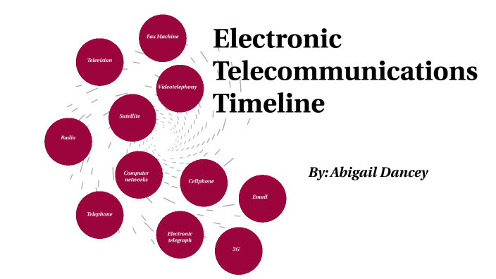 Electronic Telecommunications Timeline by Abigail Dancey on Prezi