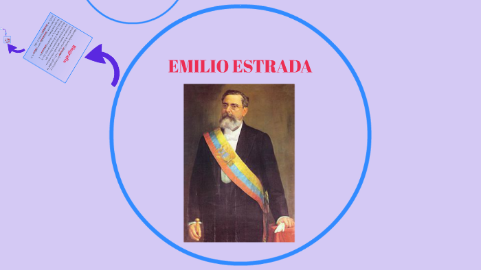 EMILIO ESTRADA by Lupita Silva Carreño on Prezi