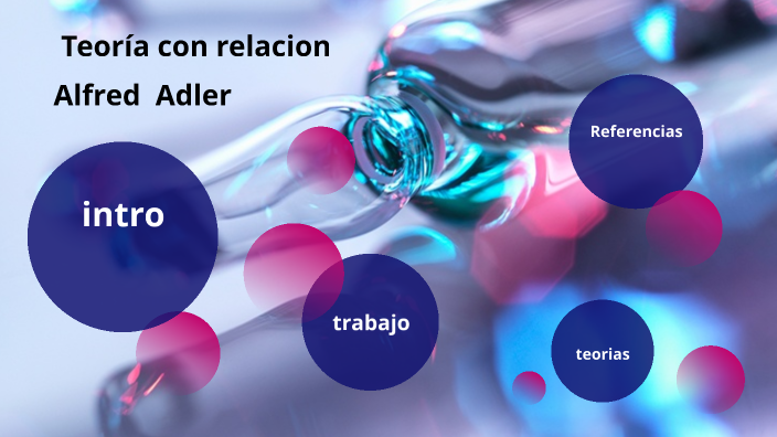 teoría de la personalidad según alfred Adler by Yanibel Rodriguez on Prezi