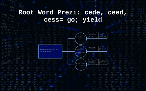 Root Word Prezi: cede, ceed, cess= go; yield by Bailey Sisson on Prezi