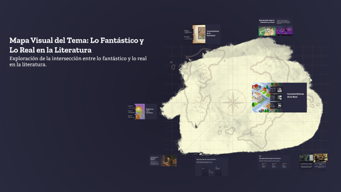 Mapa Visual del Tema: Lo Fantástico y Lo Real en la Literatura by Alba ...