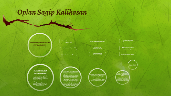 Oplan Sagip Kalikasan by agatha tugano on Prezi