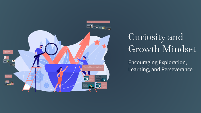 Curiosity and Growth Mindset by Cres Son on Prezi