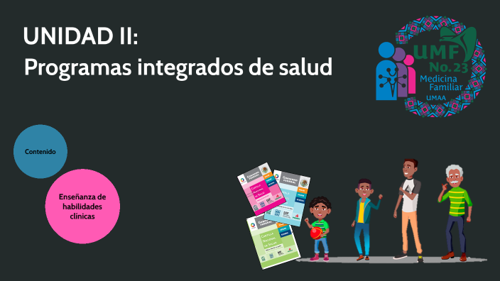 UNIDAD II: Programas integrados de salud by Beatriz Escobar Romero on Prezi