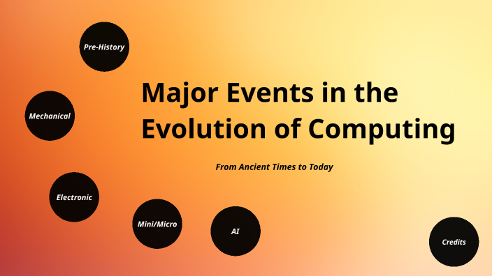 Major Events in the Evolution of Computing by Charlotte Evans on Prezi