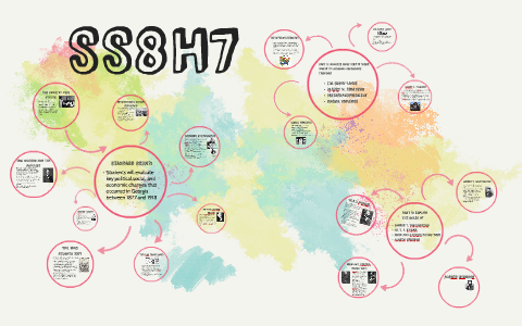 SS8H7 by on Prezi