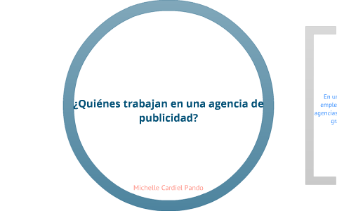 ¿Quienes trabajan en una agencia de publicidad? by Michelle Cardiel on ...