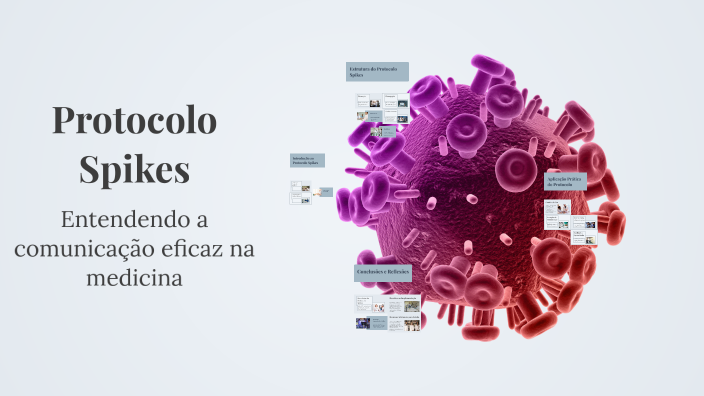 Protocolo Spikes by Vivian Garnica on Prezi