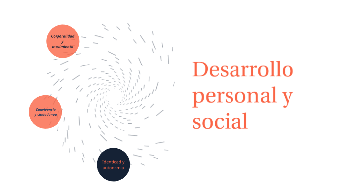 Ximena Contreras by Ximena contreras rodriguez on Prezi