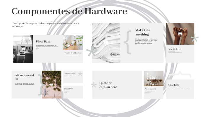 Componentes de Hardware by Henry Espinoza on Prezi
