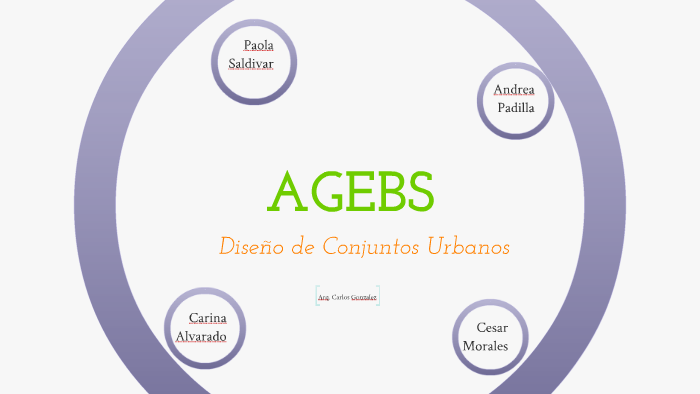 AGEBS by carina alvarado on Prezi